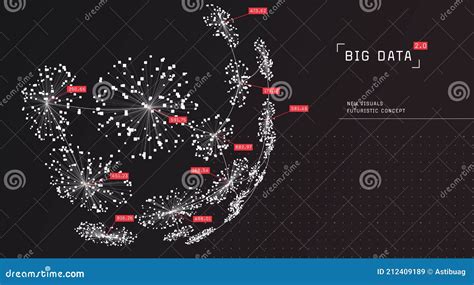 Abstract Big Data Visualization Visual Information Complexity Information Clustering