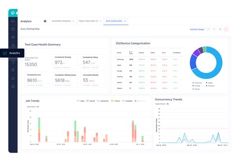 20 Best Automation Reporting Tools Reviewed For 2025 The Cto Club