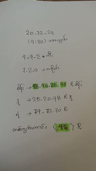 ပွဲသိမ်းညနေ ကံကောင်းကြပါစေ 2d3dlive 2d3dmyanmar 2d3dformula 2dmyanmar Youtube