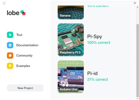 How To Get Started With The Raspberry Pi Ai Camera Tom S Hardware