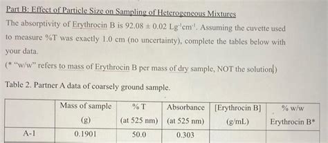 Solved Part B Effect Of Particle Size On Sampling Of Chegg Com