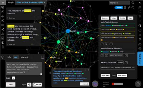 Visual Graph Visualize And Manipulate My Nodes Via A Graph View Tana Ideas