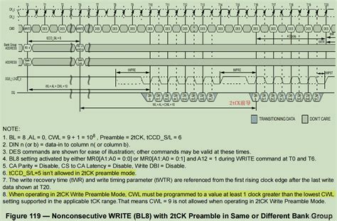 ddr4 spec 第四章 4 25 写操作 ddr spec csdn博客