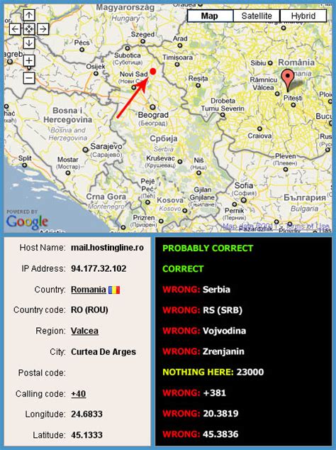 Php Ip To Location Local Time Stack Overflow