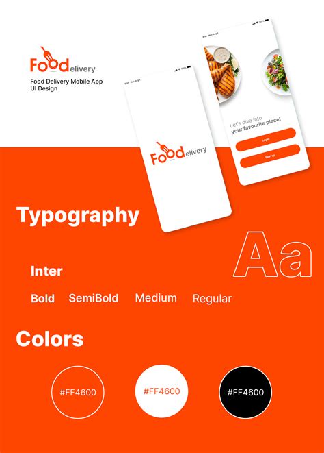 Food Delivery Mobile App Ui Design Behance