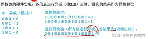 奇偶校验码 CSDN博客
