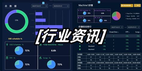 2024年软件开发前景分析 2024年软件开发前景分析