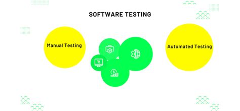 Manual Vs Automated Software Testing Which Is Better