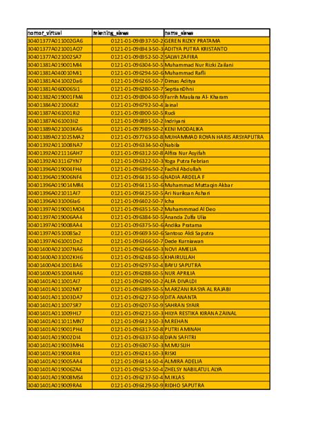 Pip Data All Belum Cair Pdfcoffeecom
