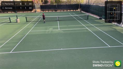 Tennis Ball Detection Object Detection Dataset V3 Non Augmented Data By Tennisball