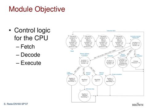 Ppt 8 Bit Mips Processor Powerpoint Presentation Free Download Id 139723