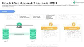 Redundant Array Of Independent Improving Network Performance Ppt Sample PPT Presentation