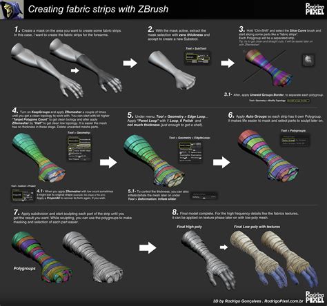 Skeletor Fan Art — Polycount