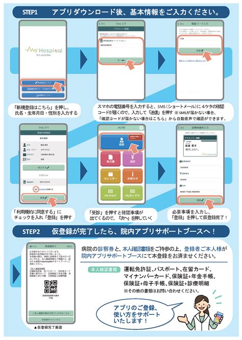 アプリインストール後の必要情報入力方法について Wellcne