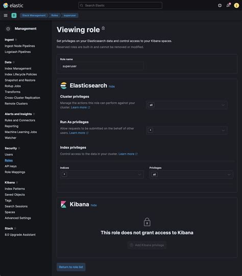 Superuser Roles Kibana Privileges Are Inaccurate · Issue 106561 · Elastickibana · Github