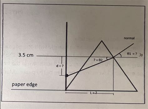 Solved Find The Value Of Theta 2 Using L D And Chegg Com