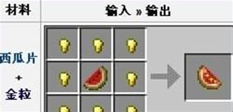 我的世界闪烁的西瓜片怎么合成 我的世界闪烁的西瓜片合成攻略历趣
