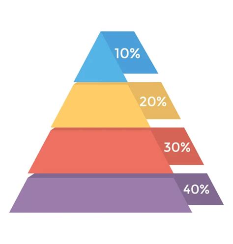 Triangle Shapes Graph Pyramid Depicting Pyramid Chart Stock Vector By ©prosymbols 209098220