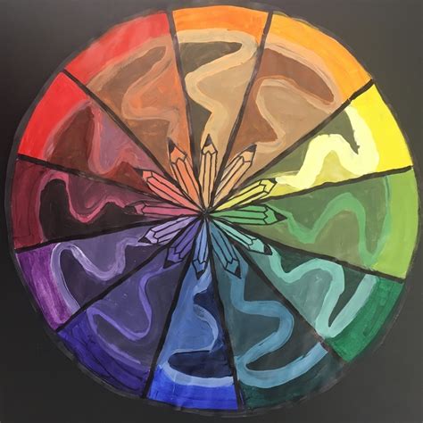 Color Wheel Mandala Claire Mielke