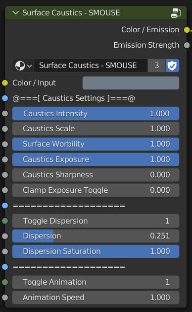 Underwater Caustics Shader Blender Market