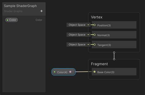 Good Way To Get Particle Properties Into Shader Graph Without Making Material Instances Unity