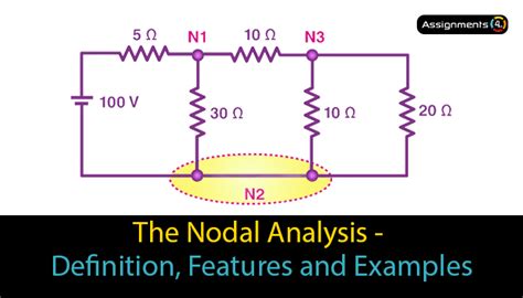 Nodal Analysis Explained Definition Steps And Applications