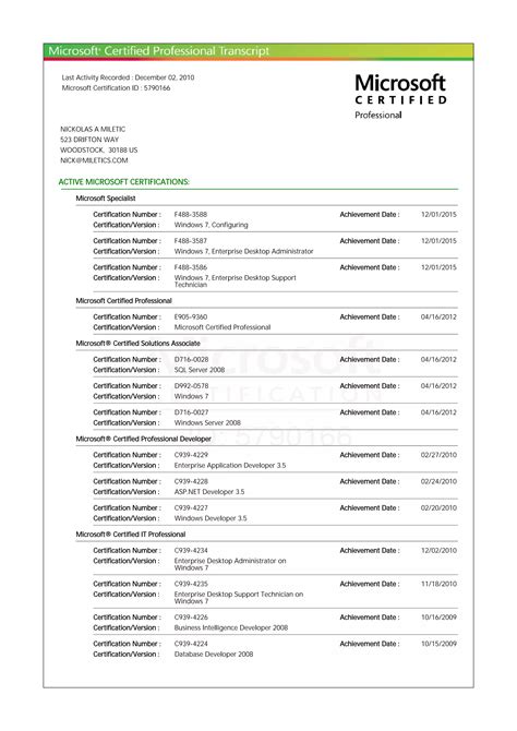 Nick Miletic Microsoft Transcript Pdf