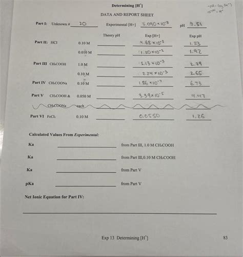 Solved DATA AND REPORT SHEET Part I Unknown Hit 20 Chegg Com