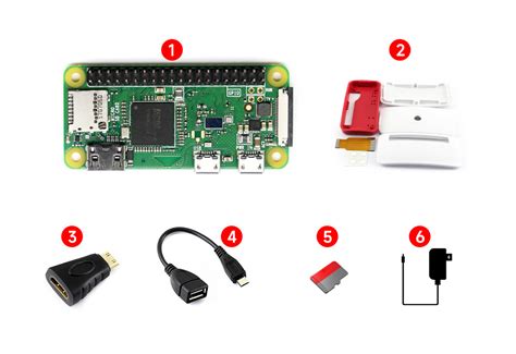 Raspberry Pi Zero W The Low Cost Pared Down Pi With Built In WiFi And Bluetooth