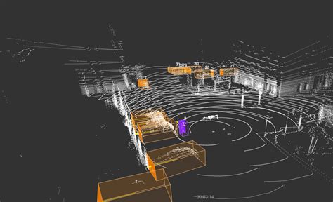 Case Study— Object Detection Annotation In 3d Point Cloud By
