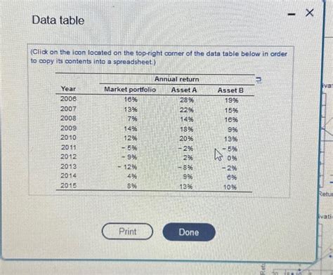 Solved Data Table Click On The Icon Located On The Chegg Com