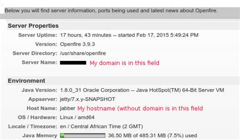 Wildcard Certificate SSL Handshake Error On Client Openfire Support Ignite Realtime