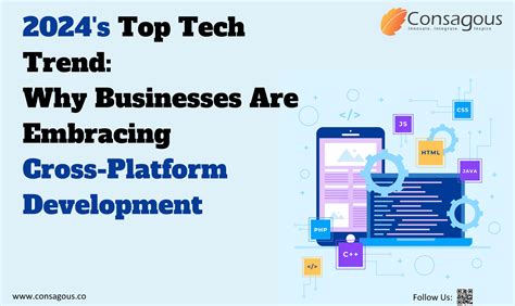 2024s Top Tech Trend Why Businesses Are Embracing Cross Platform