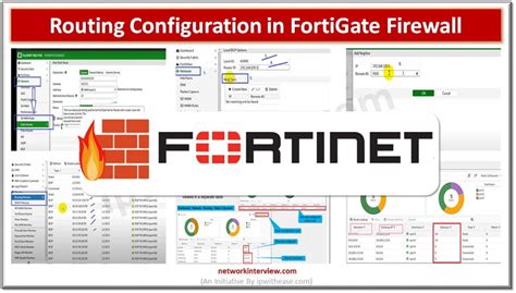 Routing Configuration In Fortigate Firewall Static Dynamic And Policy Based Network Interview