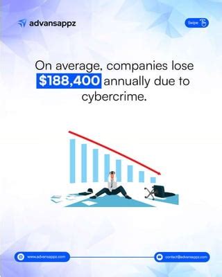 Cybersecurity Statistics Pdf