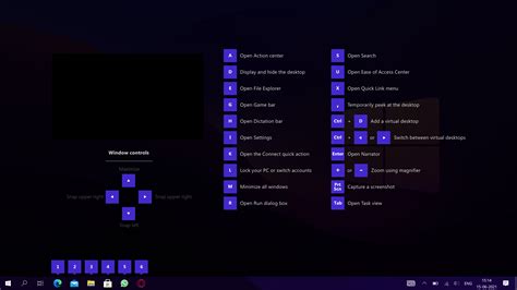 Here Are All The Shortcuts With The Windows Key R Windows10