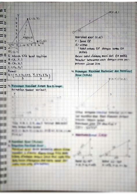 SOLUTION Grade Cartesian Coordinates Koordinat Kartesius Studypool