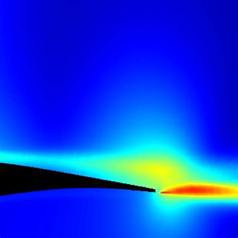 Deviation Of The Flow Field Of The Nacelle Configuration From The