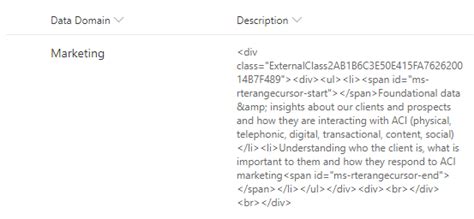 Sharepoint Online Multiple Lines Of Text Fields Do Not Wrap When Microsoft Community