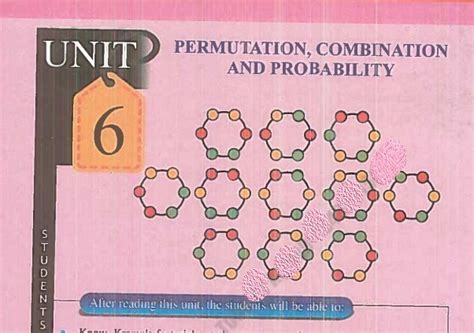 Chapter 06 Permutation Combination And Probability Fsc Part 1 Kpk