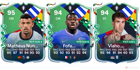 Ea Sports Fc 24 Thegamer