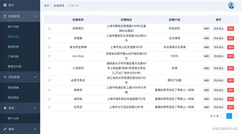 Vue后台管理系统模板推荐vue后台管理系统模板推荐，开箱即用！！！后台管理系统模板推荐。vuejs 是一个目前比较流 掘金