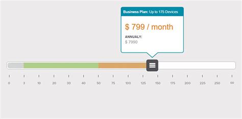 23 Amazing CSS Range Slider Designs 2024 For Web Graphic Design