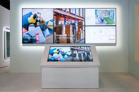 SAP Central Showcase 2023 VTProDesign