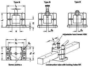 Flanged Locking Slide Units FM R Inocon INOCON