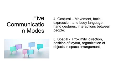 Communication In MULTIMODAL Mode Purposive Communication PDF
