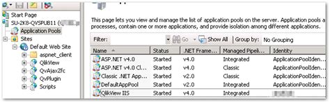 How To Configure Qlikview And Iis Qlik Community 1711334