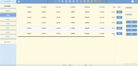 【万字文档ppt源码】基于springbootvue物流配送系统 可用于毕设 课程设计 练手学习51cto博客物流配送ppt模板