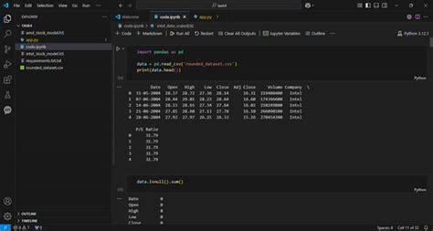 Bhuvaneswari S On Linkedin Stockmarket Ai Lstm