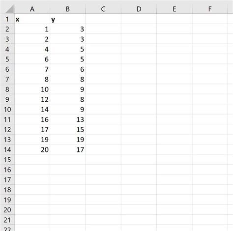如何在 Excel 中连接散点图中的点 统计